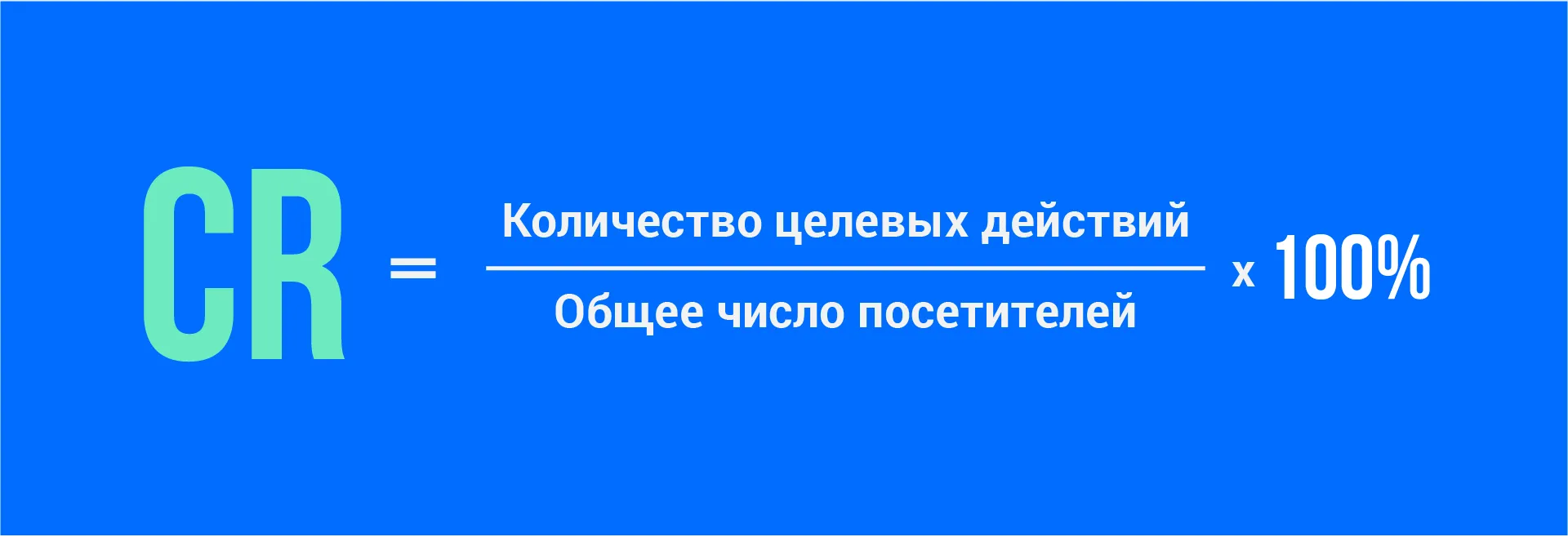 Что такое CR на примере контекстной рекламы: для чего нужно, факторы ...